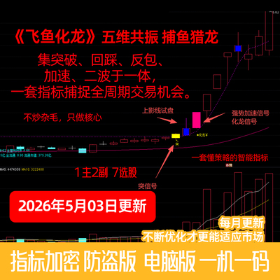 2026AI量化系统买在回调股通达信指标公式庄家控盘波段主图选股器