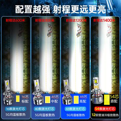 适用广汽传奇传祺GS3led大灯泡强光远光近光超亮透镜激光车灯雾灯