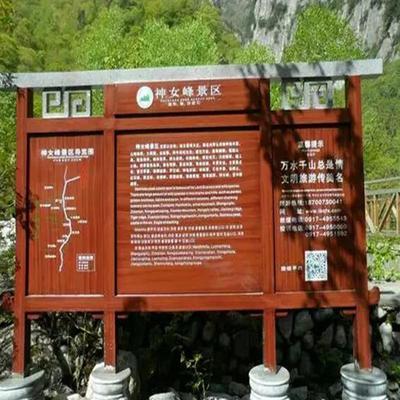 总导览全景导览牌木标识广告牌精神堡垒旅游景点楼层索引导向牌子