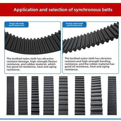 橡胶同步带210XL/212XL/214XL/216XL/218XL 齿形传动皮带