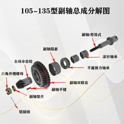微耕机配件大全171型105-135型变速箱伞齿轮轴套筒式副轴总成