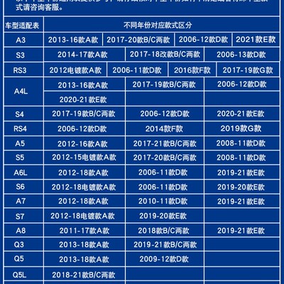 奥迪A4L/A3/A5/A6L/A7/A8/Q3/Q7S4Q5L方向盘换挡拨片装饰内饰改装
