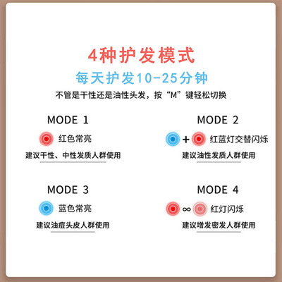 红外线红光激光生发帽LLLT红蓝光毛囊护理固发护发健发帽头部护理