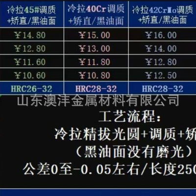 销售45#调质研磨棒 定尺3米 直径规格10mm-40mm HRC26-30度现货