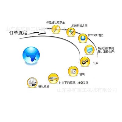 密封调好气c体抽真装充气空置 可性压充气 SF6气体抽真空充气装置