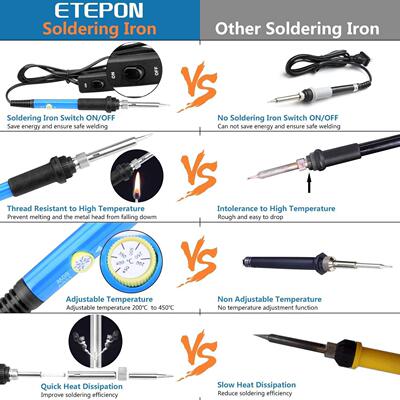 60W调温电烙铁908 Electric Soldering Iron Kit吸锡器焊接电烙铁