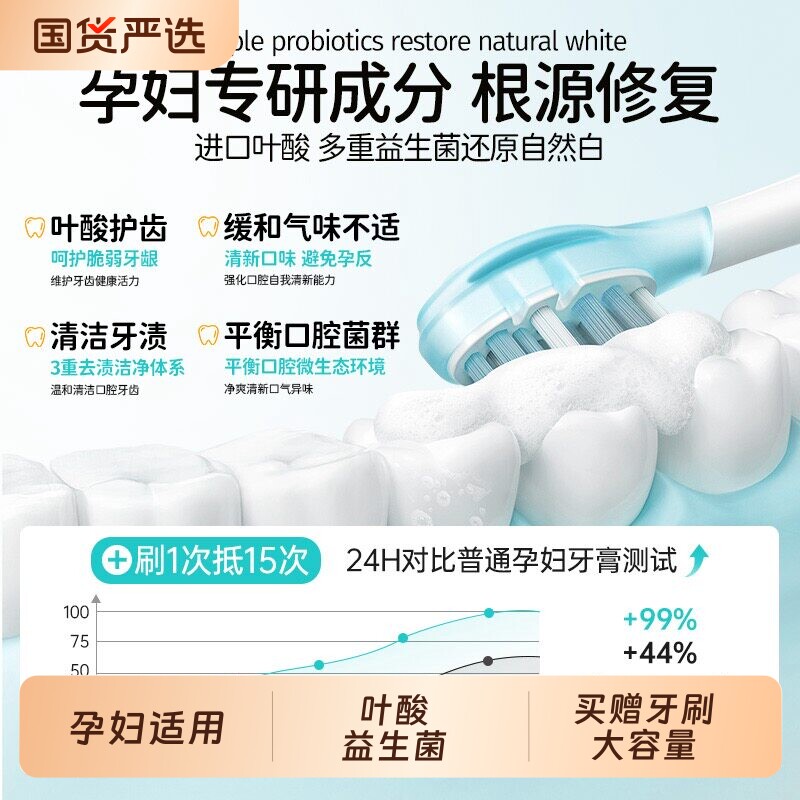 孕妇牙膏专用益生菌叶酸准孕吐去黄去口臭不含氟正品无氟孕期产妇