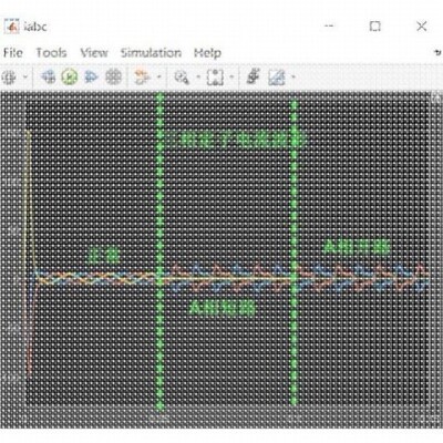PMSM 永磁同步电机 foc矢量 滞环 故障诊断 matlab simulink 仿真