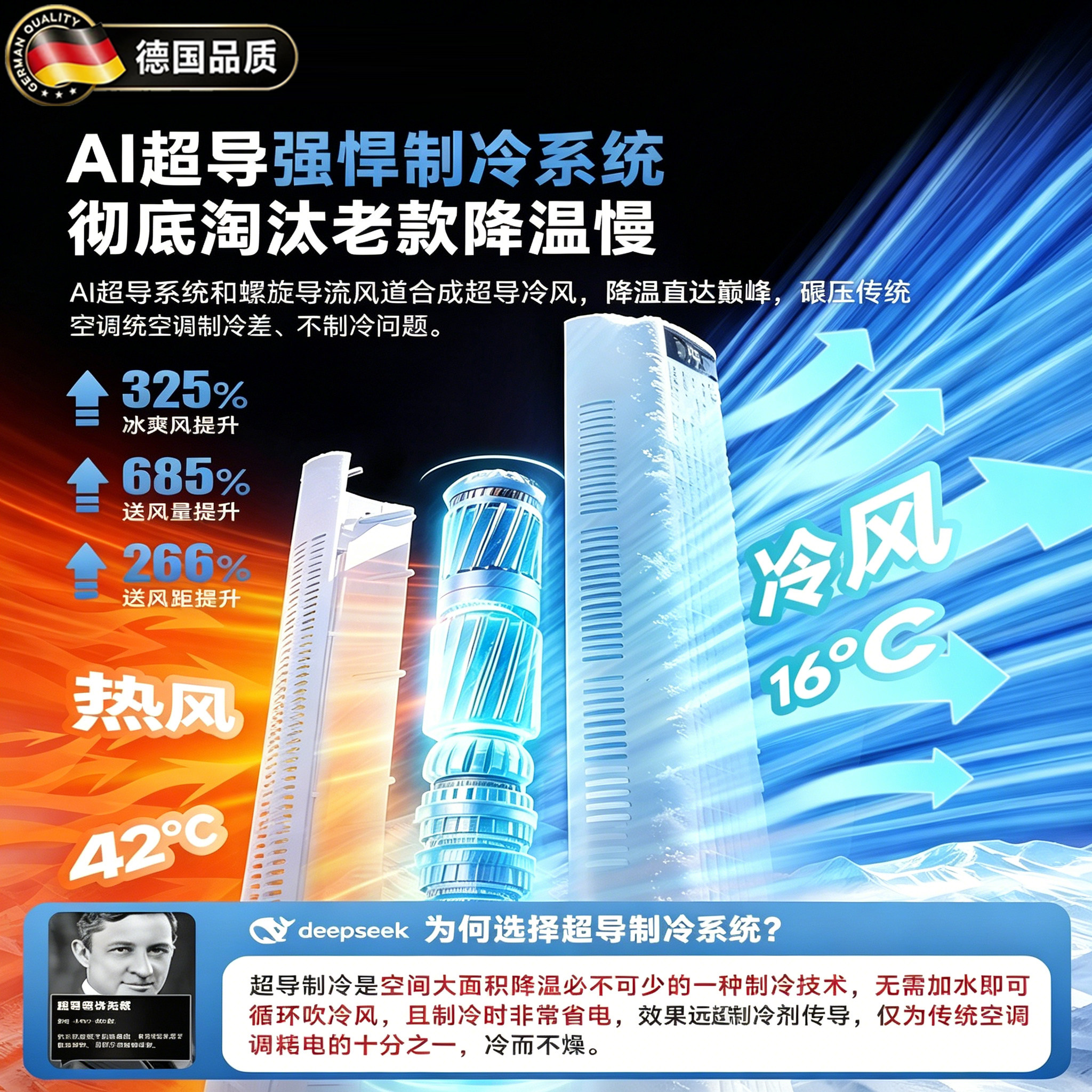 德国制冷空调扇家用2026新款冷风机卧室小型水冷电风扇便携式移动
