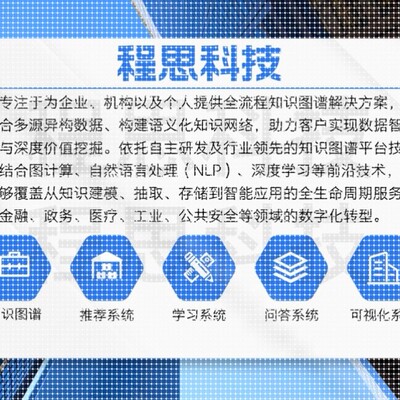 知识图谱neo4j构建可视化推荐问答系统python环境配置运行出图NLP