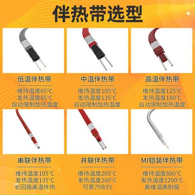自限低温加热线屋面系屋顶融雪融冰专温用发温8BTV2-CR热电缆智能