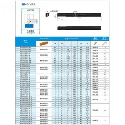 /直径GNE16mm/20/M25mm内孔内径V切槽刀杆MGIVR2016-2/3/4/5 GIR2