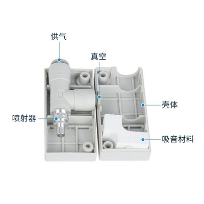 SMC真空发生器ZH10DS/07/05/13-06-06-08-10-10-01-01-02-02
