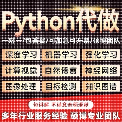 opencvpython医学图像识别语义分割目标检测Python代编程深度学习