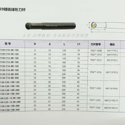 8R球形精铣刀杆车床半圆刀T2139 C16R81601T C16R8200L黑色