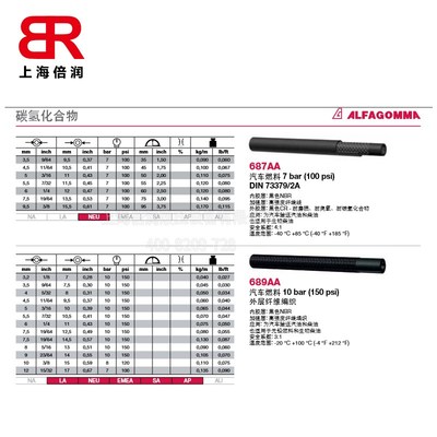 阿法格玛ALFAGOMMA DIN73379/2A 标准汽车输送汽油和柴油燃料软管
