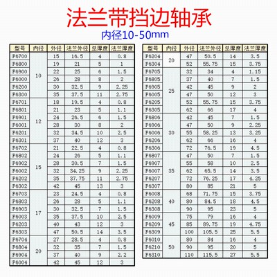 带挡边法兰台阶轴承F6800 6801 6802 6803 F6804 F6805 F6806Z ZZ