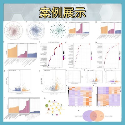 生信分析机器学习高级应用LASSO回归随机森林构建预后诊断模型