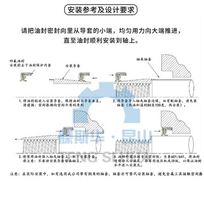 轴径8~70mm不锈钢PTFE骨架油封聚四氟乙烯轴封特氟龙唇封四氟油封