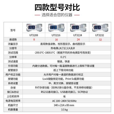 优利德UT3208/UT3216多路温度测试仪巡检测温仪器8路16路24路32路