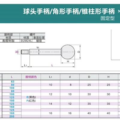 手柄 球头型 固定型HAC06-M6 8 10 12-63 80 100 125 160 200-E F