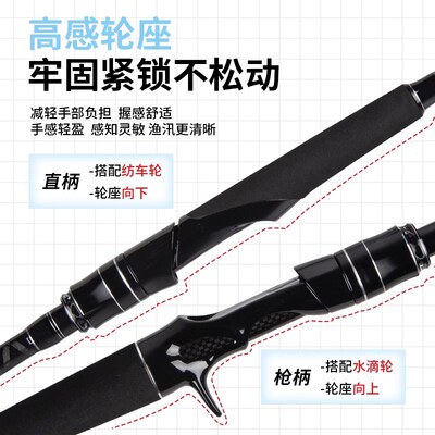 泛用路亚竿远投翘嘴专用竿M/MH调3.03.3米碳素高感度鲅鱼海鲈抛竿