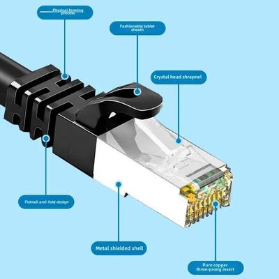 6千兆网线高速家用电脑路由器5M8M10M20M30M40M50M 100m网线