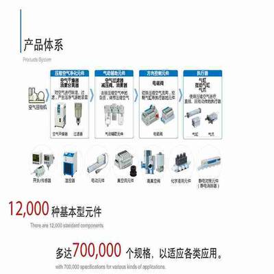 议价-二手p原装SMC真空数显压力表ZSE30A-01-NZSE30AF-01-ISE30