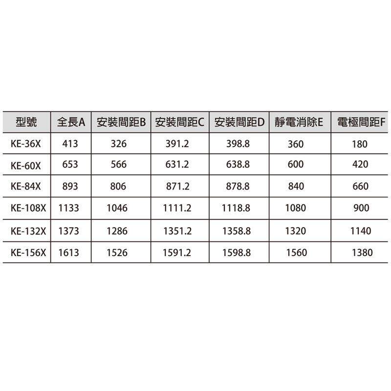 【凯仕德/KESD】KE-60X离子风棒静电消除器工业高频离子棒