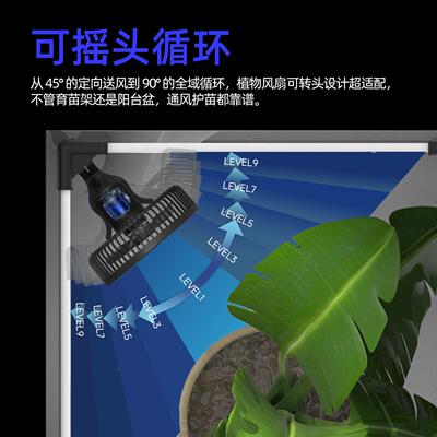 速PMS 智能园艺生调转头风扇态棚风植物帐篷内循环机51597换气扇