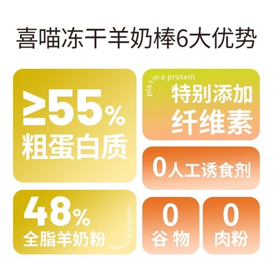 喜喵猫咪冻干羊奶棒猫犬磨牙洁齿营养奶酪棒成幼猫宠物零食饼干
