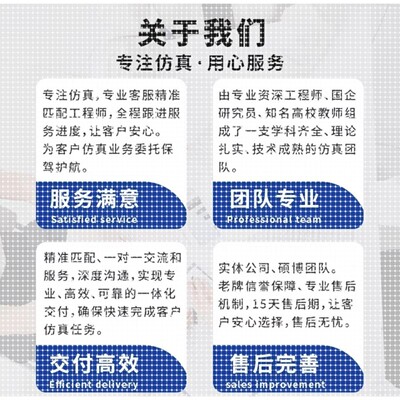 Ansys Fluent Abaqus Workbench Adams Maxwell有限元彷真分析