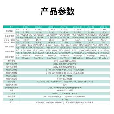源厂供 性能开关电源直 TDK G薄ENU 电源1600W精度1超致新包邮