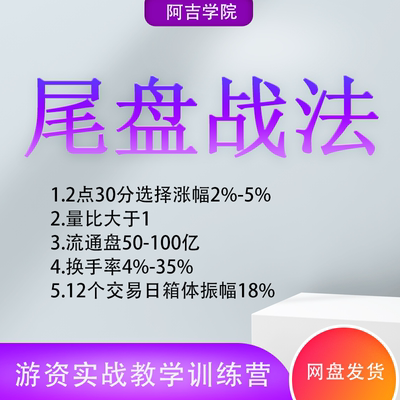 尾盘战法绝技买股炒股实战教学