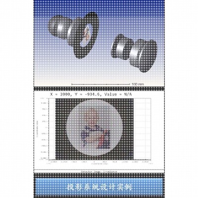 zemax/tracepro/codev/matlab光学设计代做