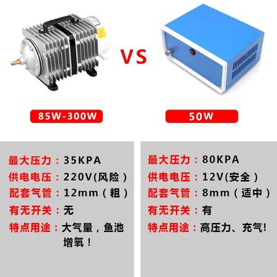 烤鸭充气机打气泵电动打气机鸭子烧鹅充气泵空气压缩泵填鸭吹气泵