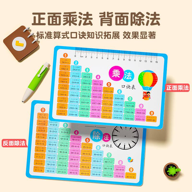 99乘除法口诀卡九九乘除法口诀表片幼儿小学数学乘法口诀随身携带