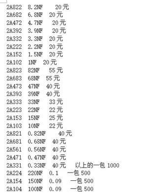 100V绦纶电容样品包多规格