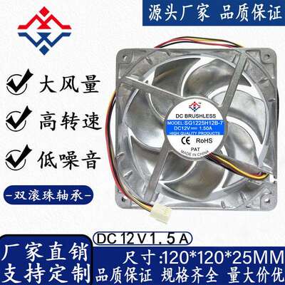 1202512CM12V1.5A全金属耐高温电脑电源机箱工业机箱散热风扇
