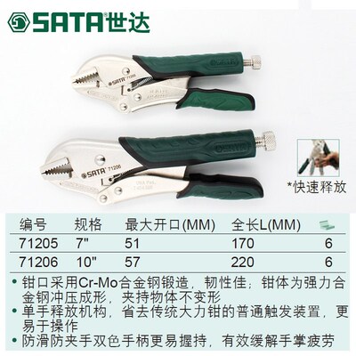世达直口快速释放大力钳夹管钳快速夹固定夹持类钳子 71205 71206