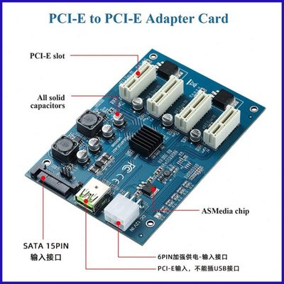 显卡一拖四 PCI-E转PCIe转接卡 1转4  PCI-E 1X M2扩展卡4口
