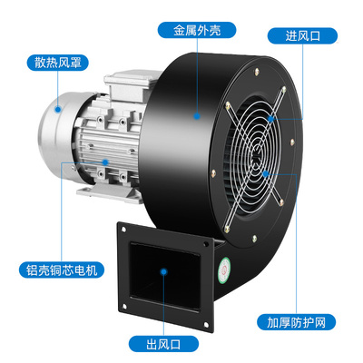 DF离心风机220V多翼式引风机静音耐高温鼓风机工业风机小型380V