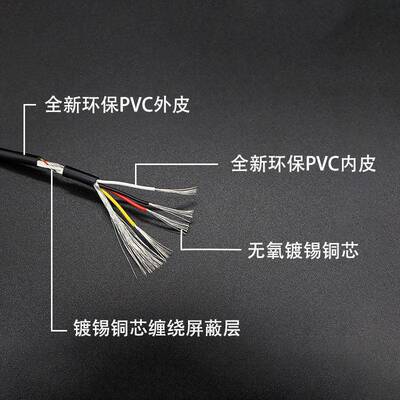 2547缠绕屏蔽线2 3 4 5 6 7 8芯屏蔽信号线30/28/26/24/22/20AWG