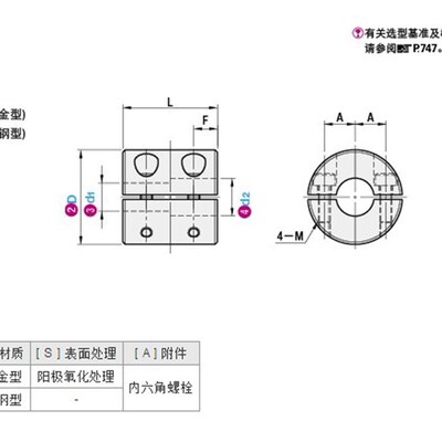 联轴器 刚性分离型CPSR CPSRS CPSR CPSRS CPSR16 CPSR20 CPSR25