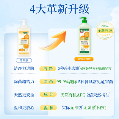 蔬果园洗洁精食品用a类水果蔬净清洗剂去农残不伤手SukGardenBaby