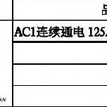 NHDINC台湾NHD接触器C-80D11