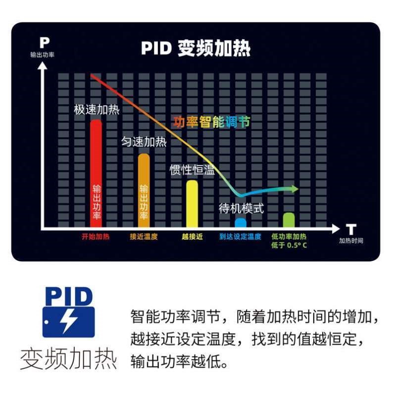 可接灯加热温湿度温控器宠爬设备垫加热灯变频陶瓷PID智能