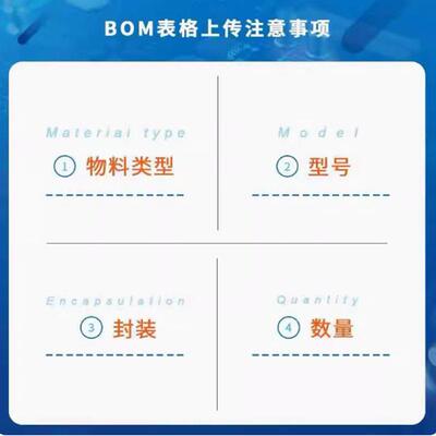 原装 EP3C120F780C8N BGA780 可编程逻辑芯片 Altera阿特拉