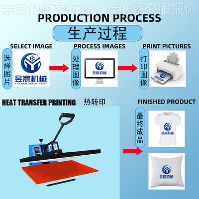 板烫机38*38平小型单工位914neum画atpic heat press machine定金