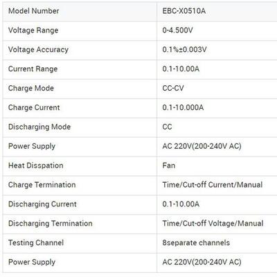 ZKETECH Oigincal EBC-X ca通paity tester 8道锂r电143池容量测